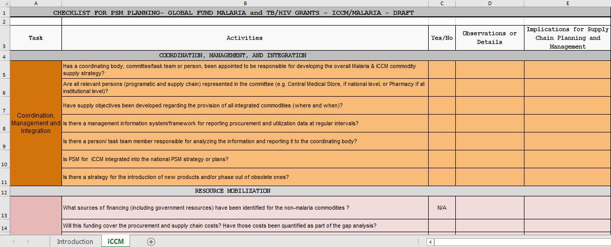 Checklist for PSM Planning (English) - Nairobi iCCM Meeting 2016 ...