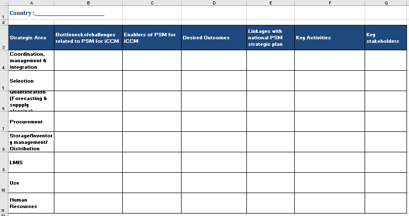 Action Plan Template Excel – cari