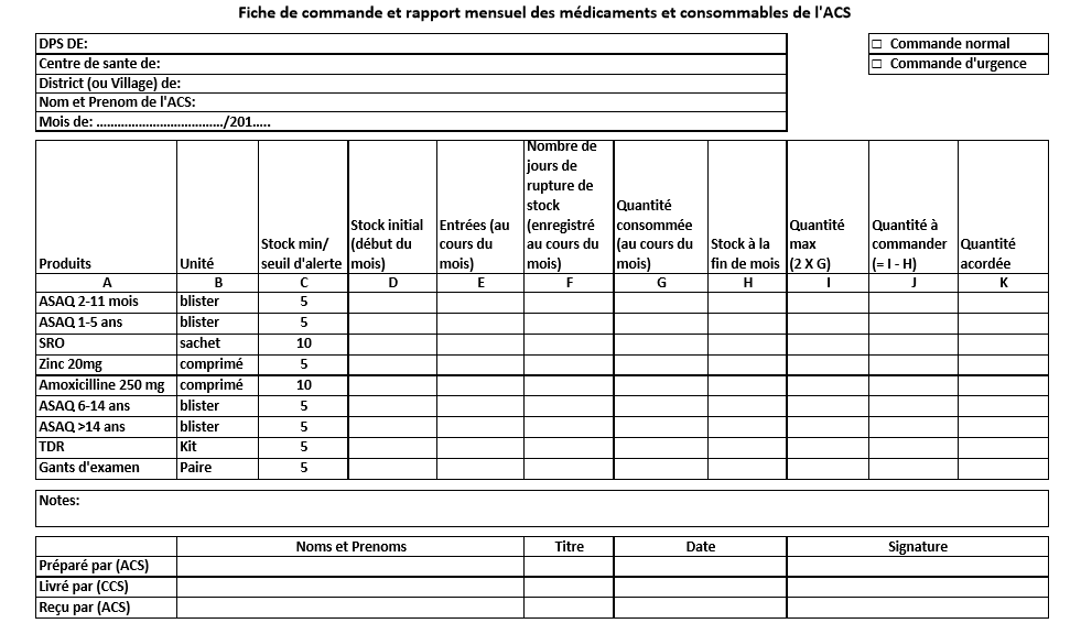 Fiche de Commande (Guinea, 2014) | Child Health Task Force