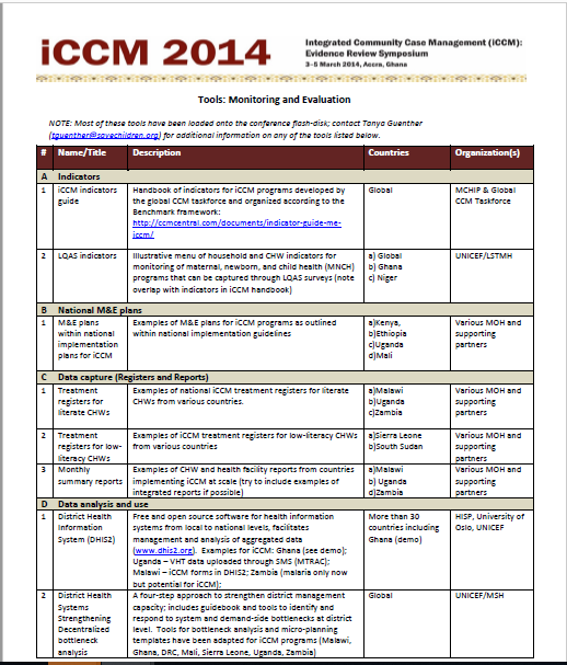 Summary of M&E Tools (CCM Task Force) - 2014 | Child Health Task Force