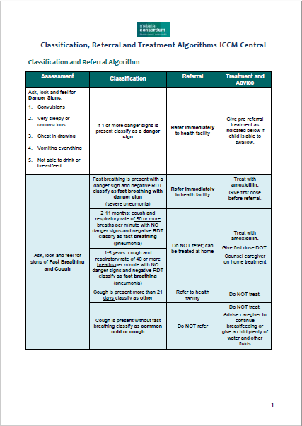 Classification and Referral Algorithm: iCCM Uganda - (Malaria ...