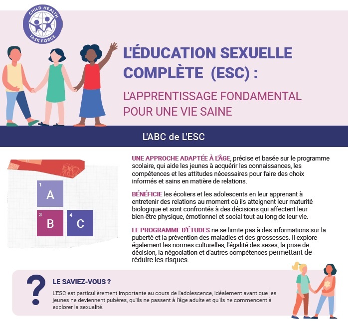 Éducation sexuelle complète (ESC) : Apprentissage fondamental pour une ...